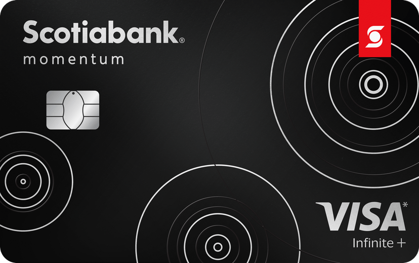 Canada's Top 9 Recurring Transaction Credit Cards of 2026