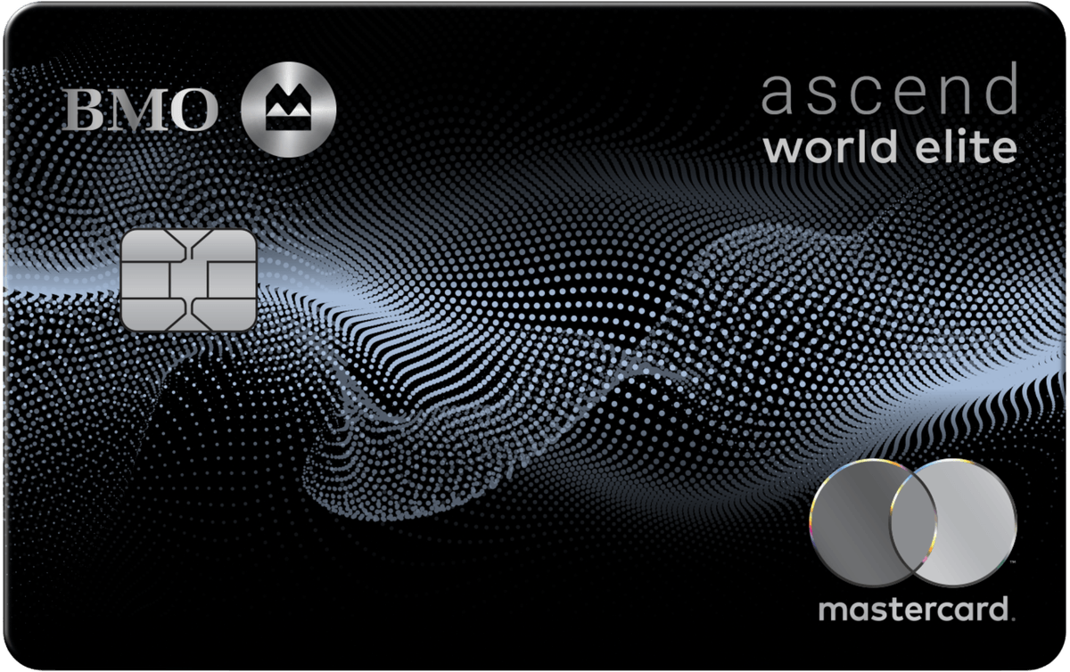 8 Best BMO Credits Cards in Canada for May 2026