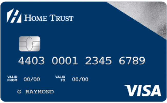 Fidem Mastercard Review: Full Details