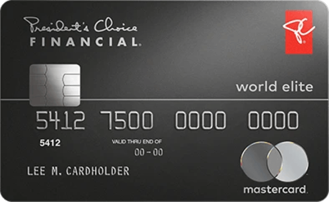 Best PC Credit Cards in Canada for December 2025