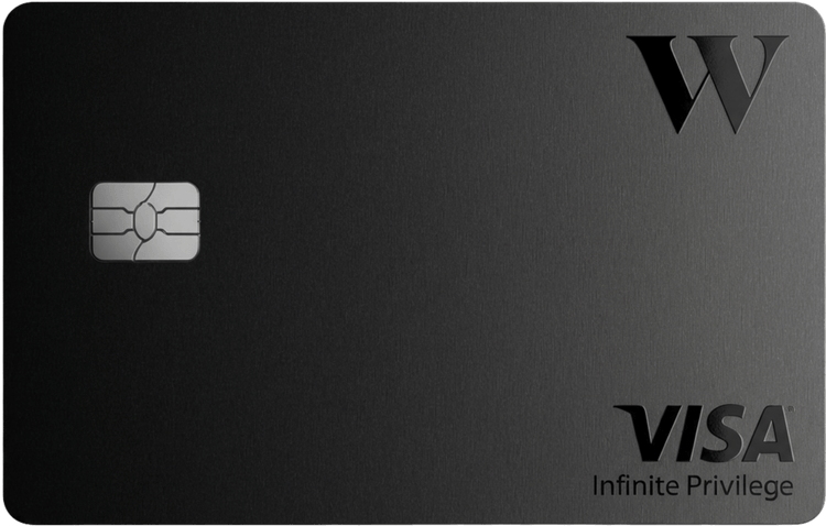 Best Wealthsimple Credit Cards in Canada of March 2026