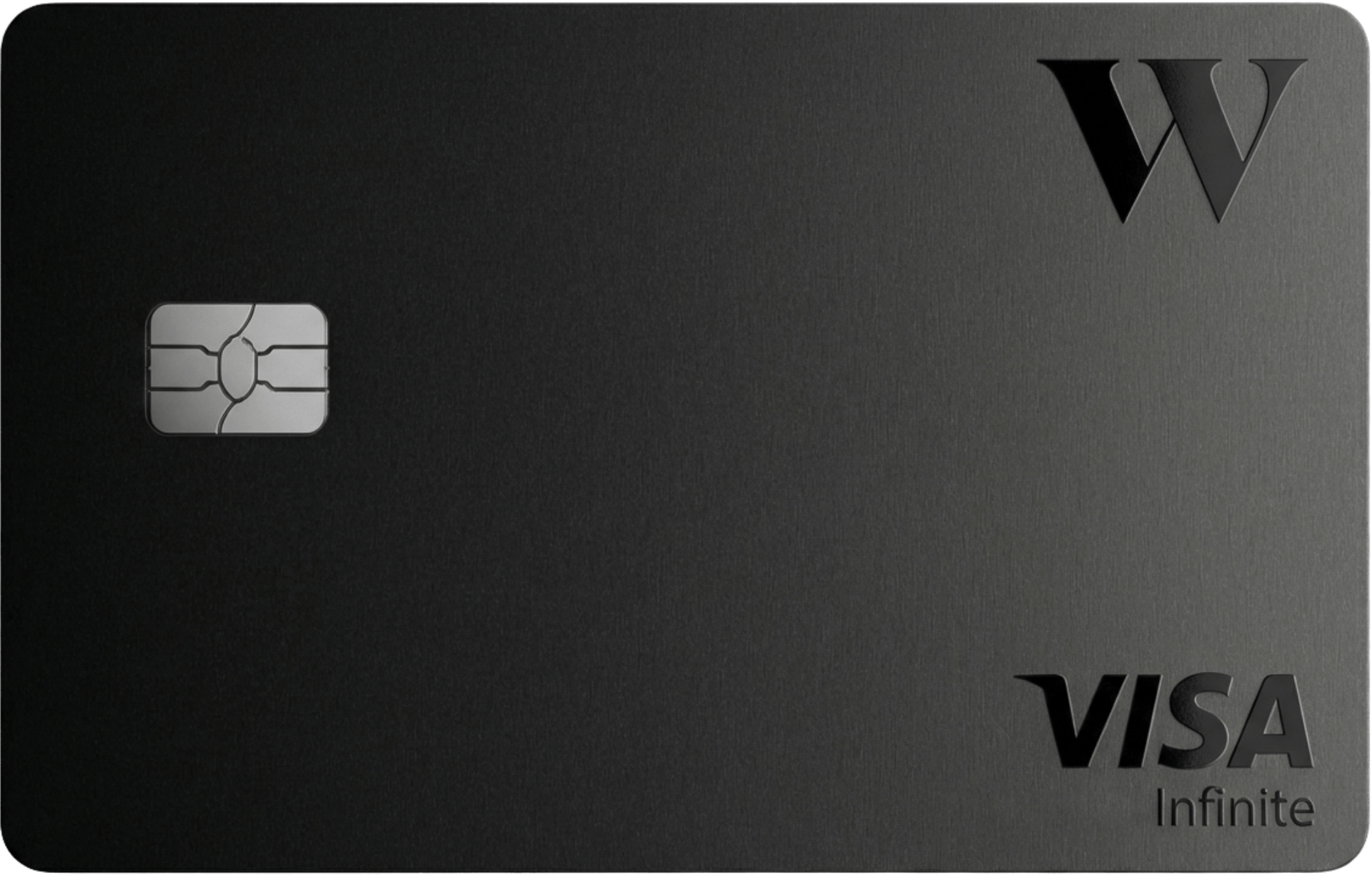 Best Wealthsimple Credit Cards in Canada of March 2026