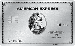 RBC Avion Visa Infinite Privilege Review: Full Details