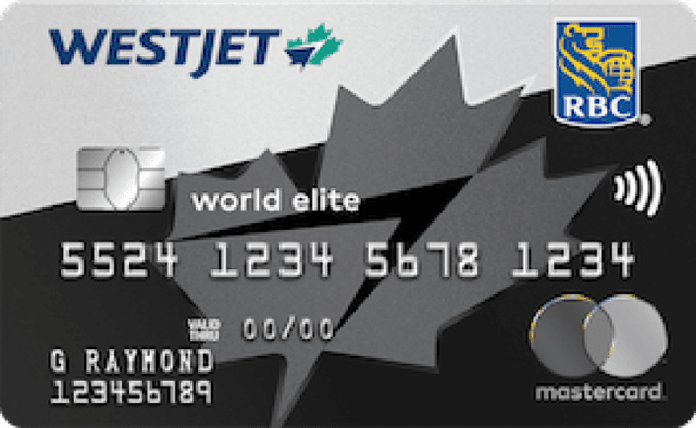 RBC ION Visa Review: Full Details