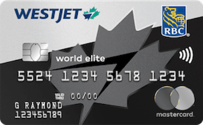 RBC ION Visa Review: Full Details