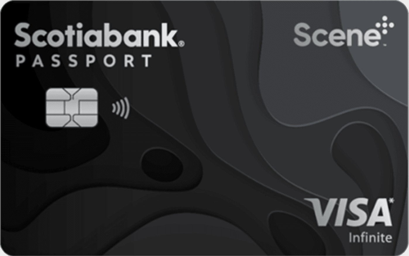 Interac e-Transfer in Canada: Beginner’s Guide