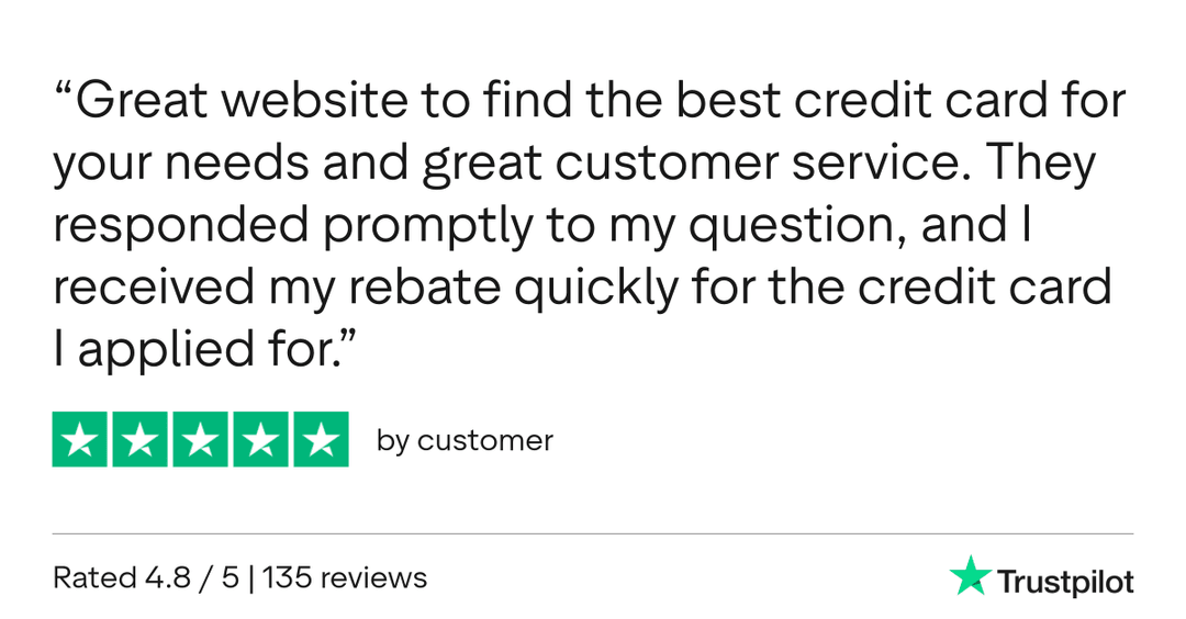 RBC Digital Choice Business Account Package for $6⁽¹⁾ per month and $50 ...